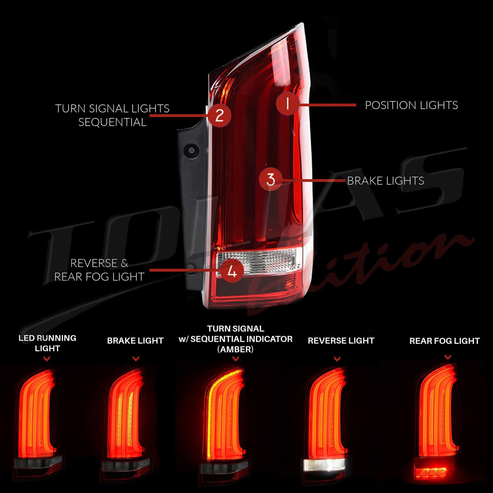 MERCEDES W447 VITO 15- TAIL LIGHTS TYPE V CLASS
